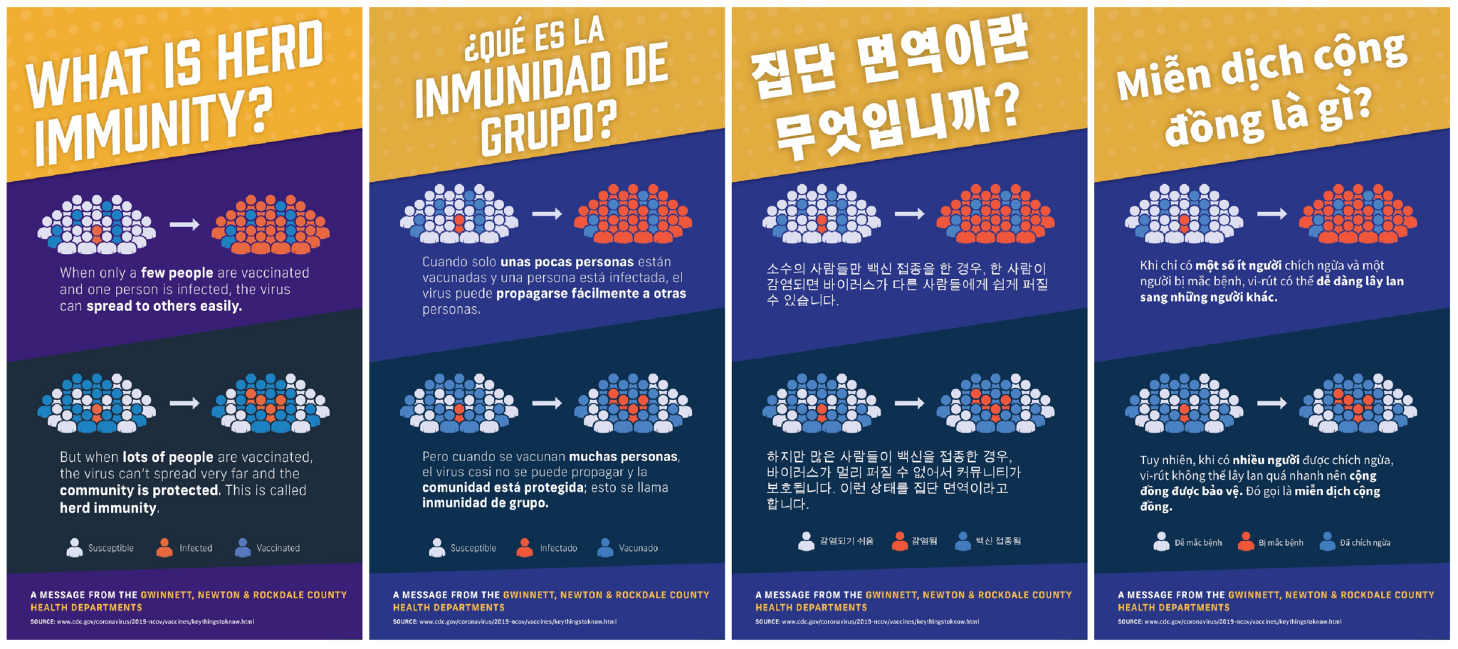 Immunity In Our Community - Gwinnett Cares